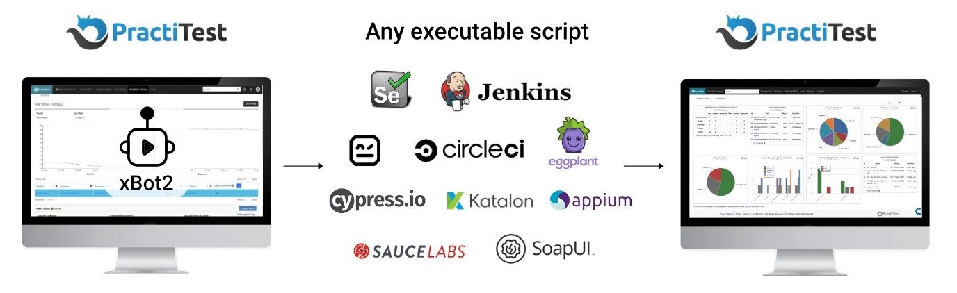 xBot - Internal Automation Framework | PraciTest