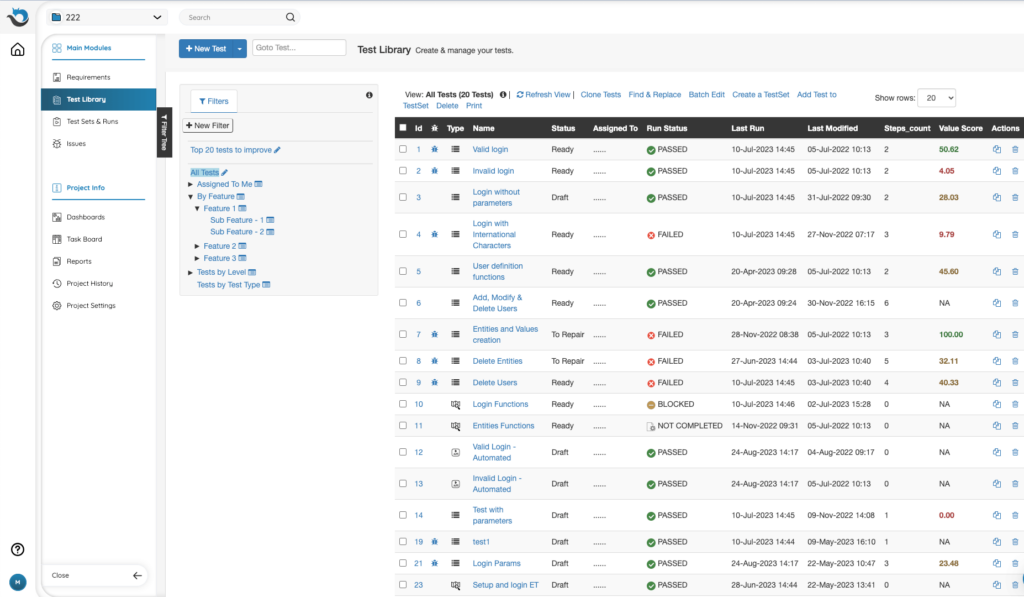 When Should You Stop Testing? | PractiTest